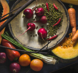 Contact | Better Food Distribution