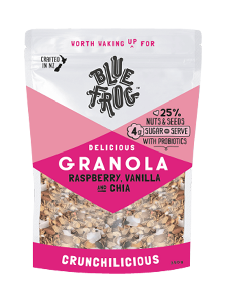 Blue Frog | Better Food Distribution